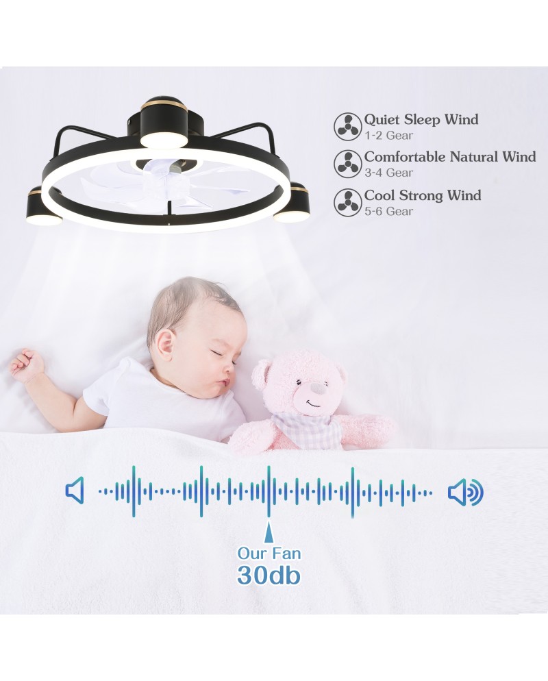 Cusp Barn 20-In Flush Mount Ceiling Fan with Lights APP Control Smart ...