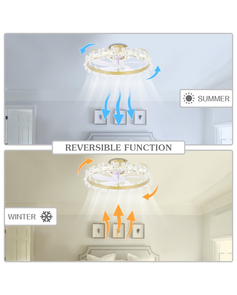Cusp Barn Flush Mount Ceiling Fan with Lights Remote & APP Control ...