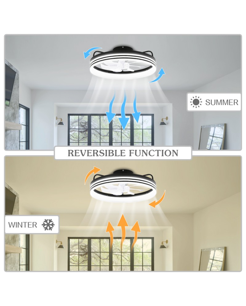 Cusp Barn 19.6 in LED Dimmable Flush Mount Enclosed Indoor Ceiling Fan ...